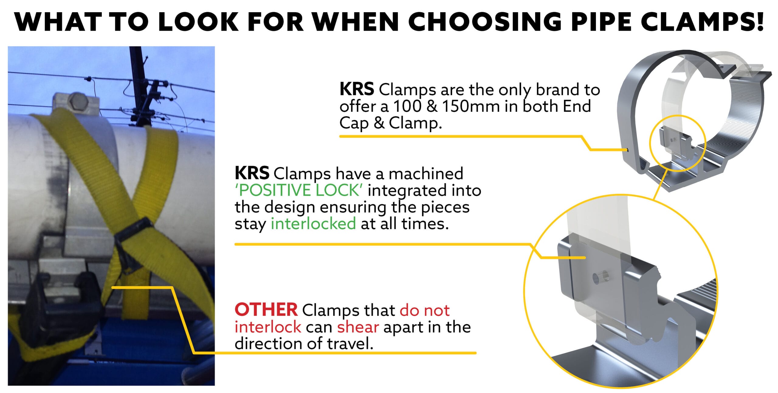 Bazooka Clamps/PVC Pipe Clamps - Quality Aluminium - KRS Australia